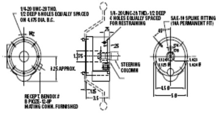 String Effort Sensor